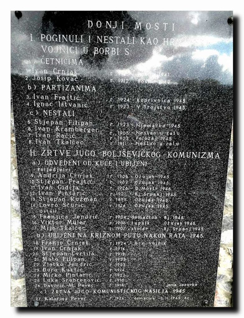 DONJI MOSTI 2019. – HRVATSKO ŽRTVOSLOVNO DRUŠTVO – Croatian Society of ...